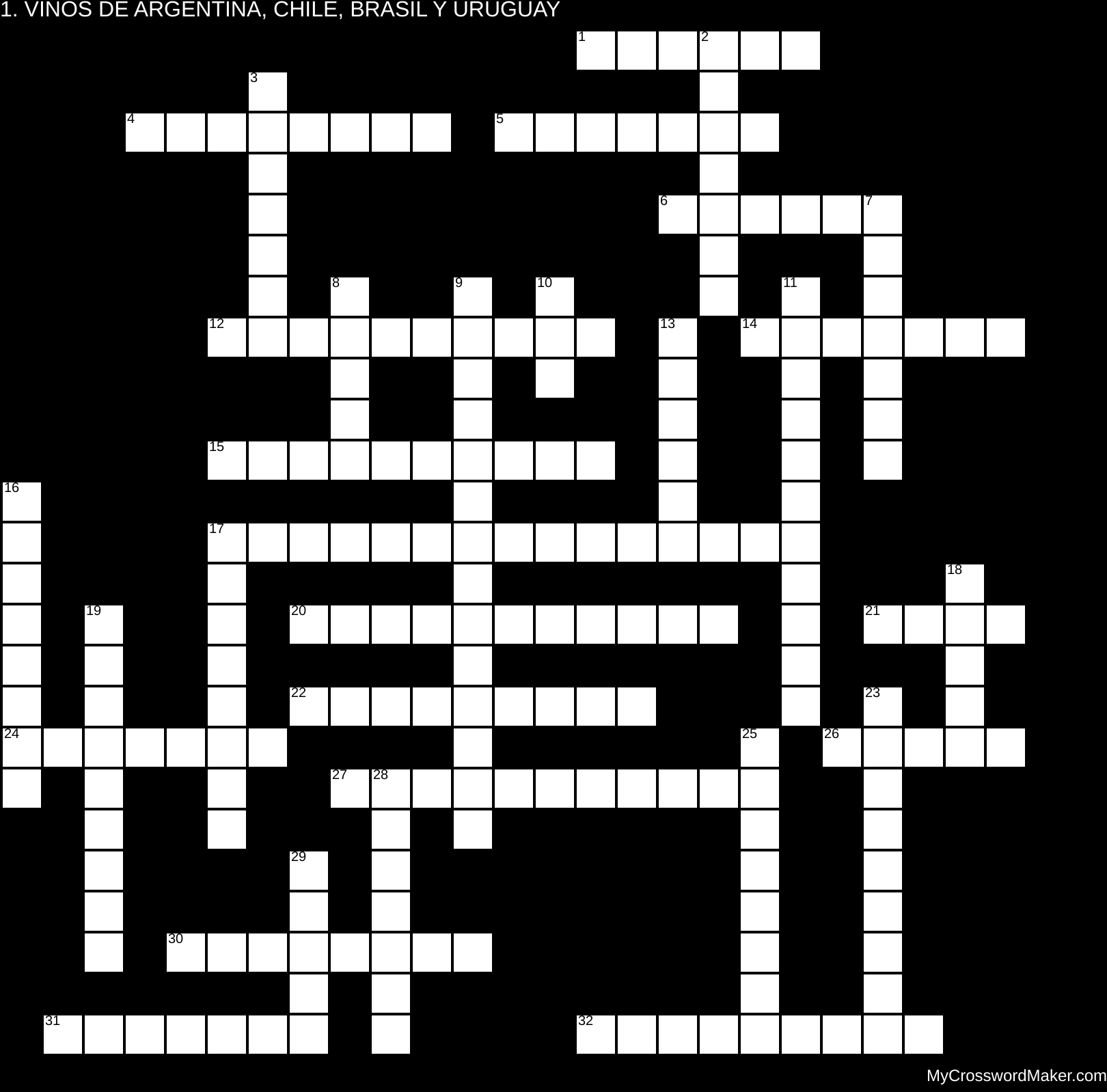 1. VINOS DE ARGENTINA, CHILE, BRASIL Y URUGUAY - Crossword Puzzle