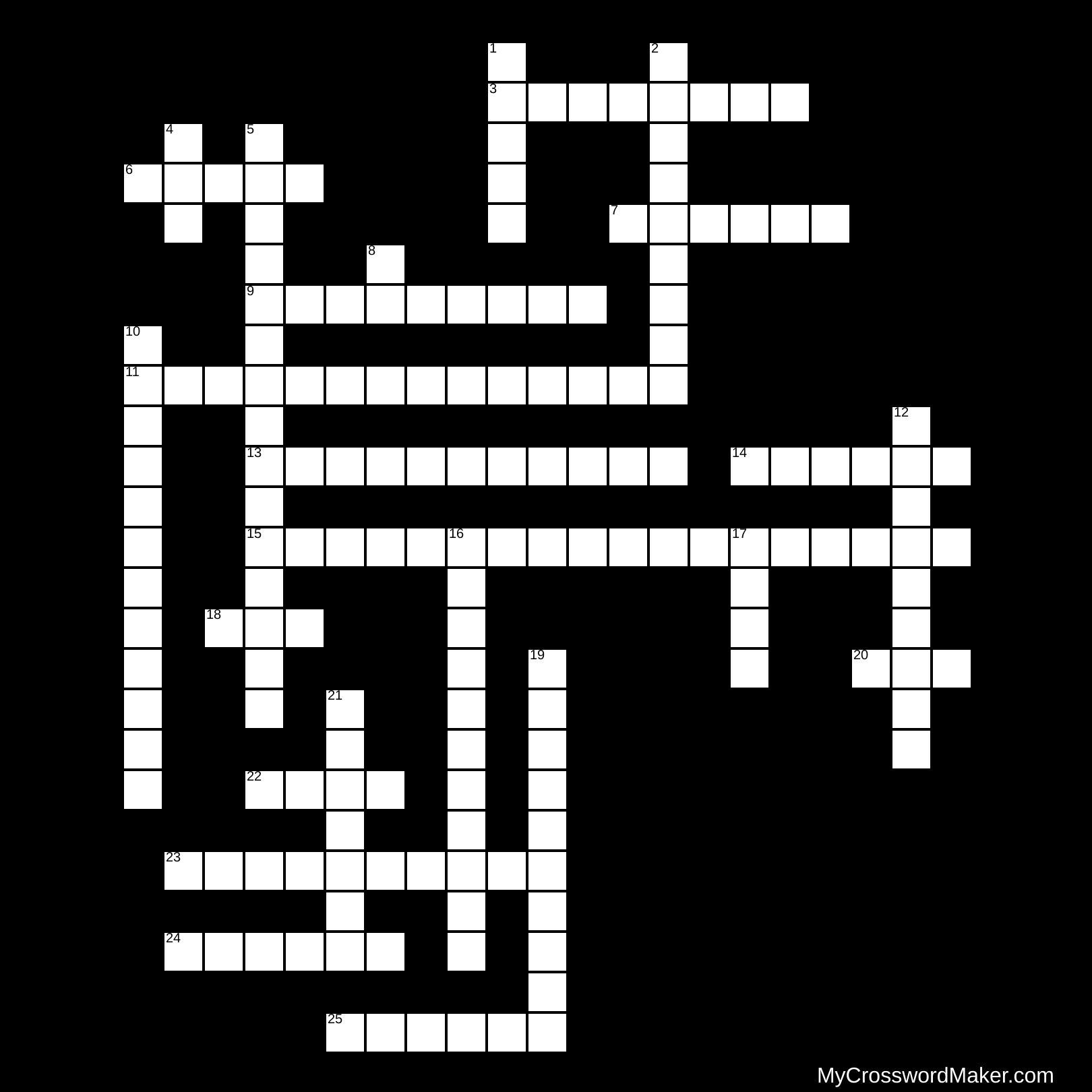 AP Human Geography - Crossword Puzzle