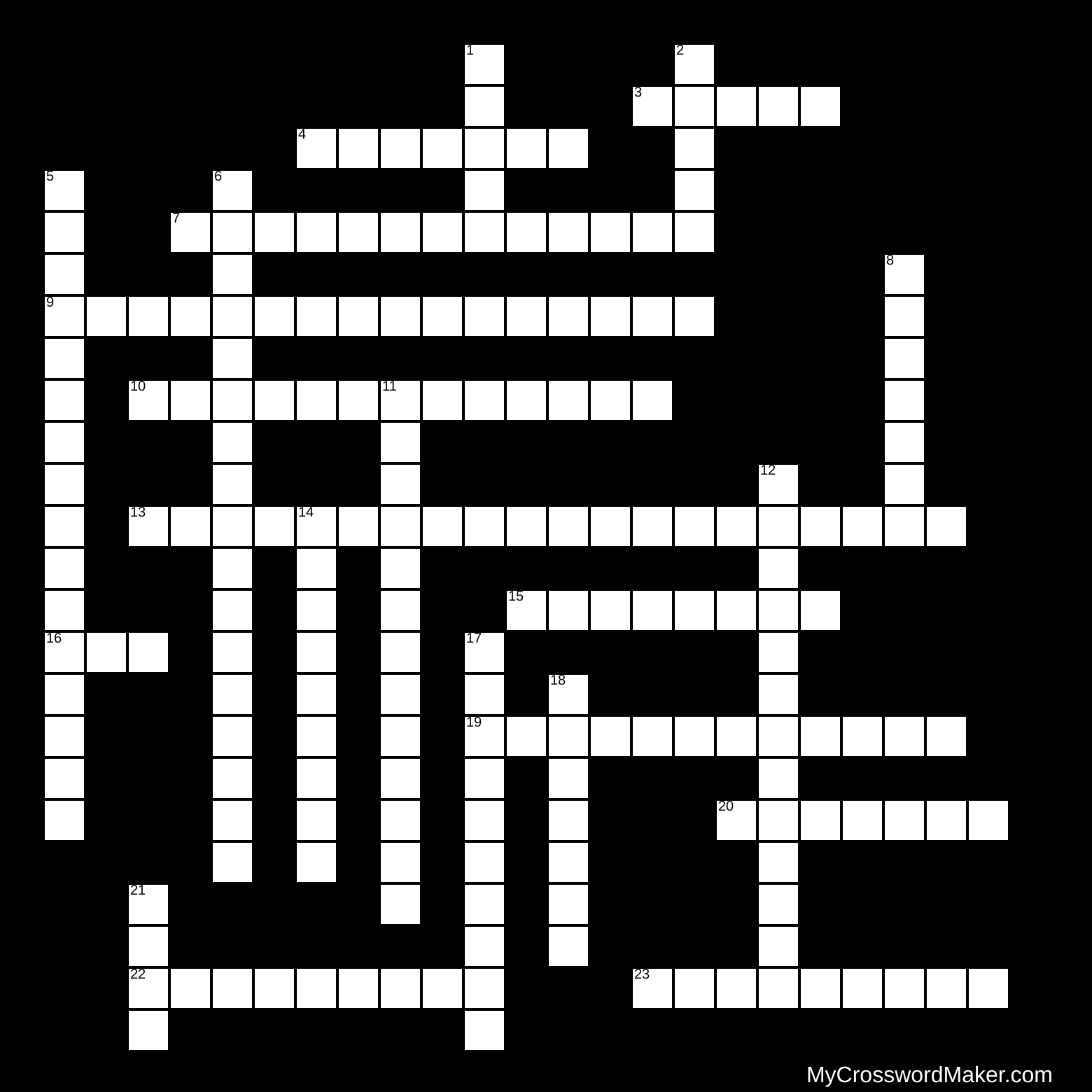 A&P II: Cardiovascular System Pt. 4 - Cardiac Output, ECG, & Phlebotomy ...