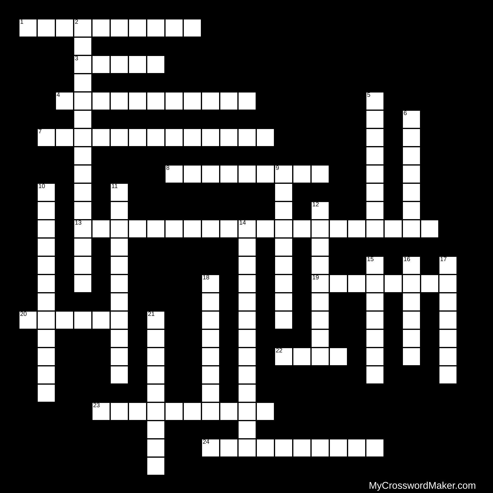 Biology, Clinical Manifestations, and Treatment of Cancer II ...