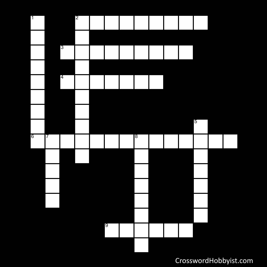 Deforestation - Crossword Puzzle