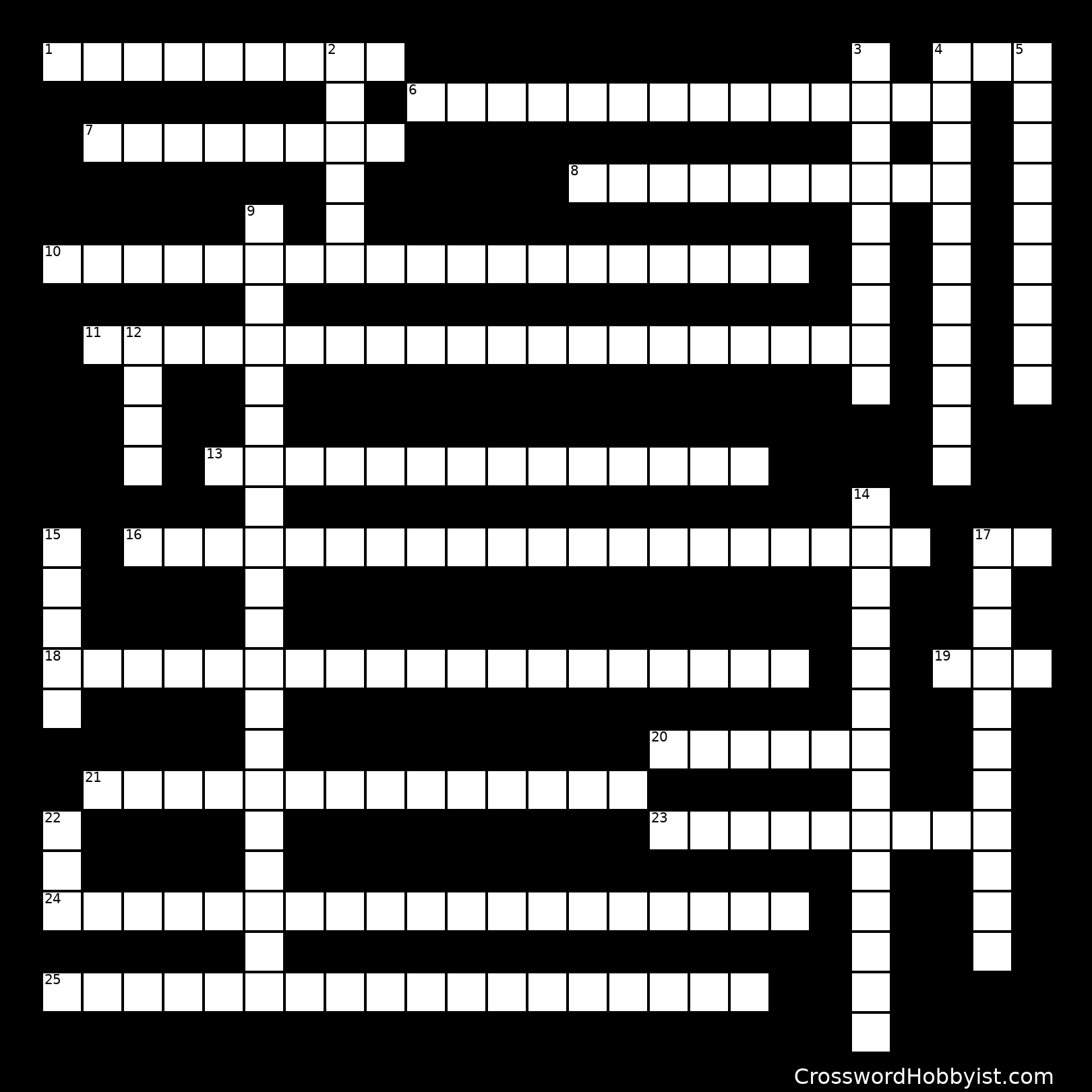 ECONOMICS FINAL REVIEW Crossword Puzzle economics-final-review-crossword-puzzle