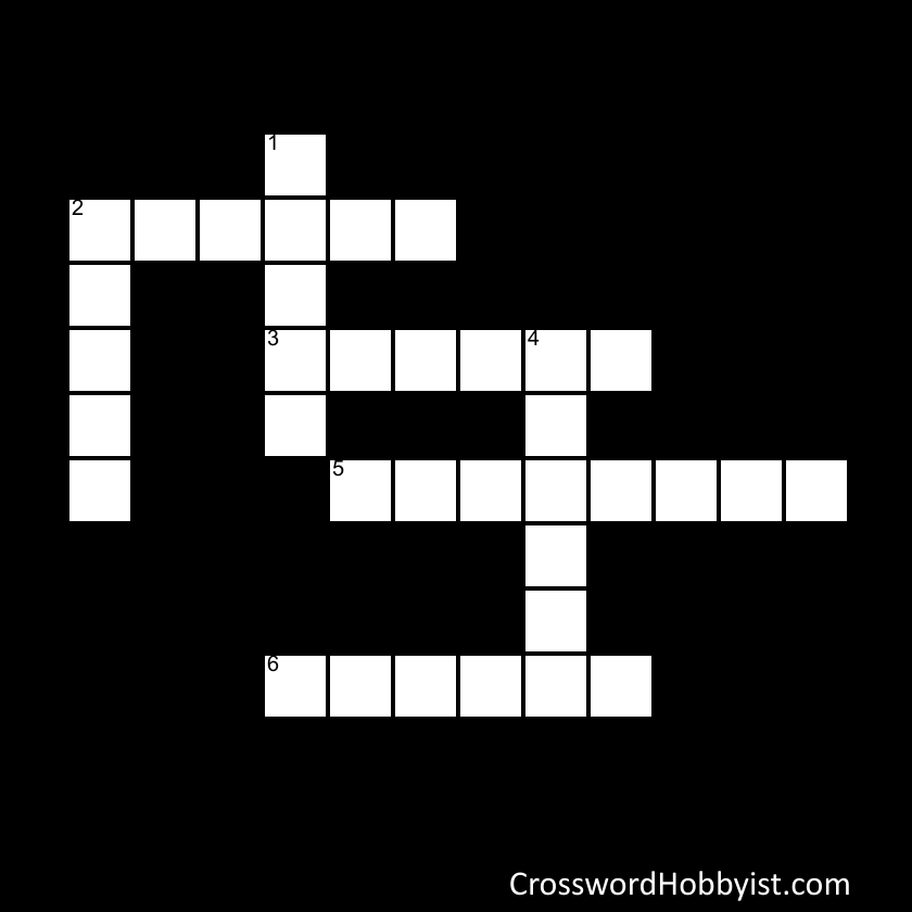 Economics - Vocabulary Words - Crossword Puzzle