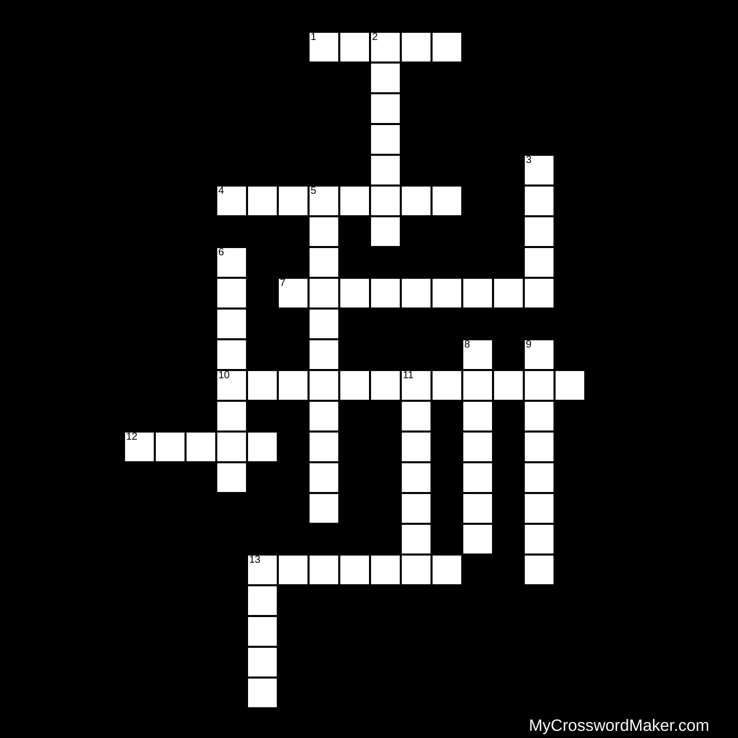 Eskenazi Health AIDET - Crossword Puzzle