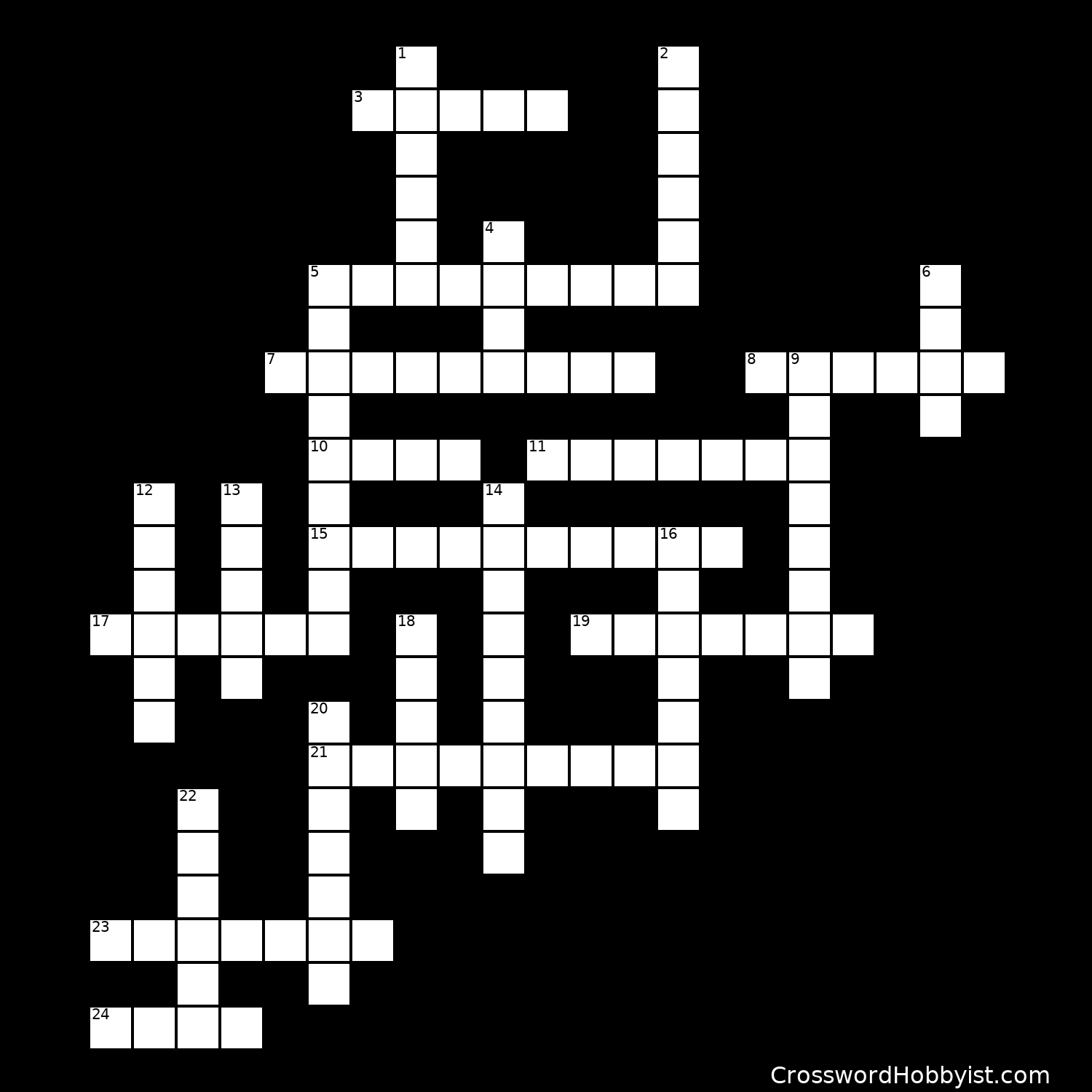 Frankenstein - Crossword Puzzle