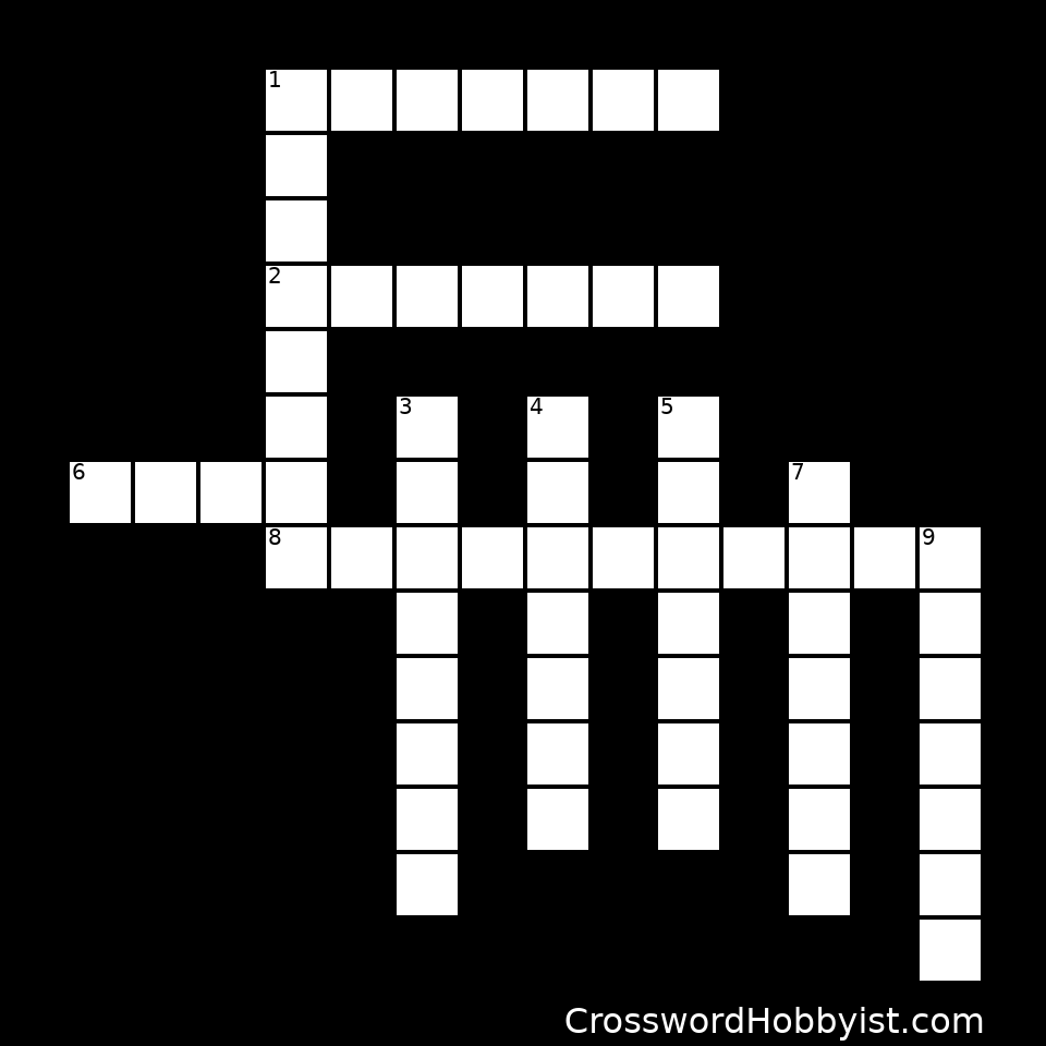 Helen Keller Chapter 5 Vocabulary - Crossword Puzzle