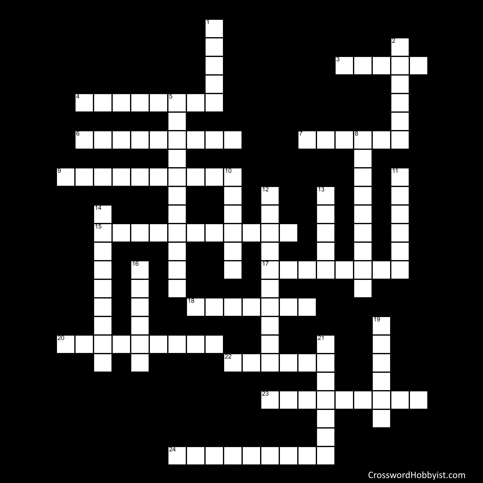 Imperialism, Industrial Revolution, World War 1 , World War 2 ...