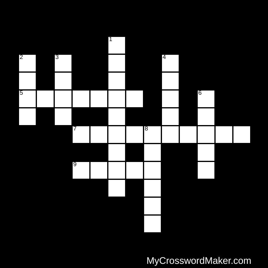 Mrs. Salzman's Cycle 3: Week 7: Science: What are Four Parts of the ...