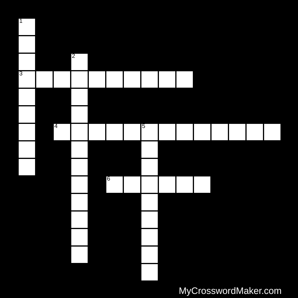 Periodic Table Vocabulary 2 - Crossword Puzzle