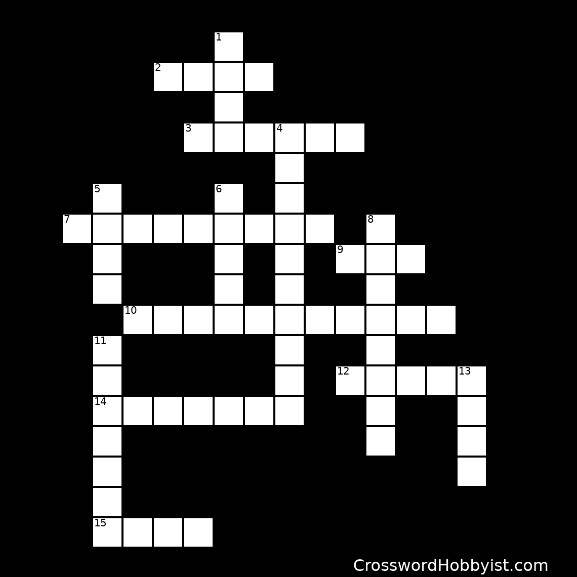 RENEWABLE AND NONRENEWABLE RESOURCES - Crossword Puzzle