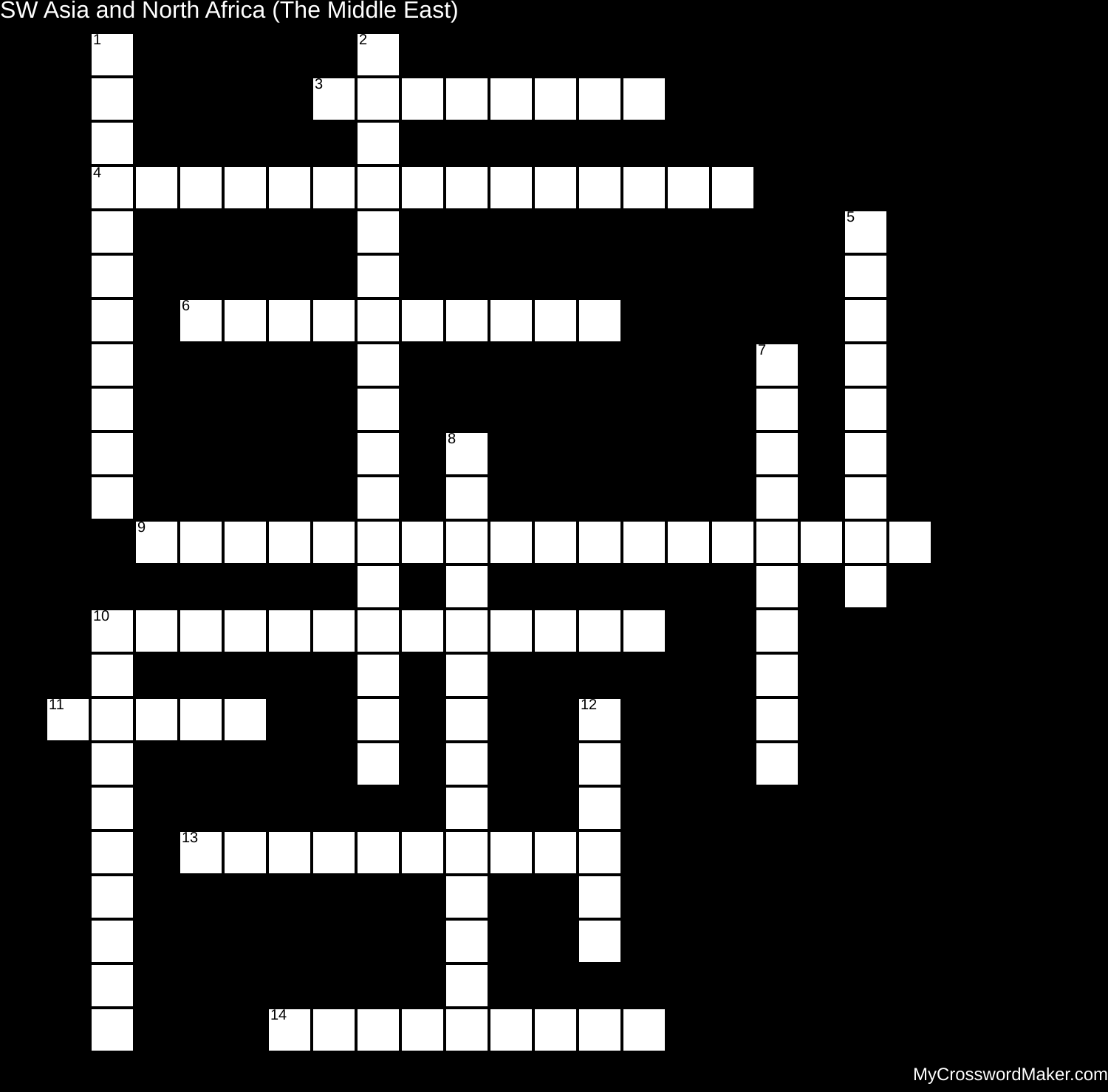 SW Asia and North Africa (The Middle East) - Crossword Puzzle