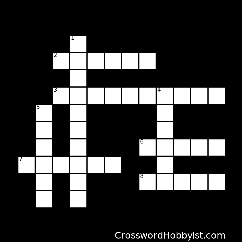 Social Studies Unit 2 Housing and Technology - Crossword Puzzle
