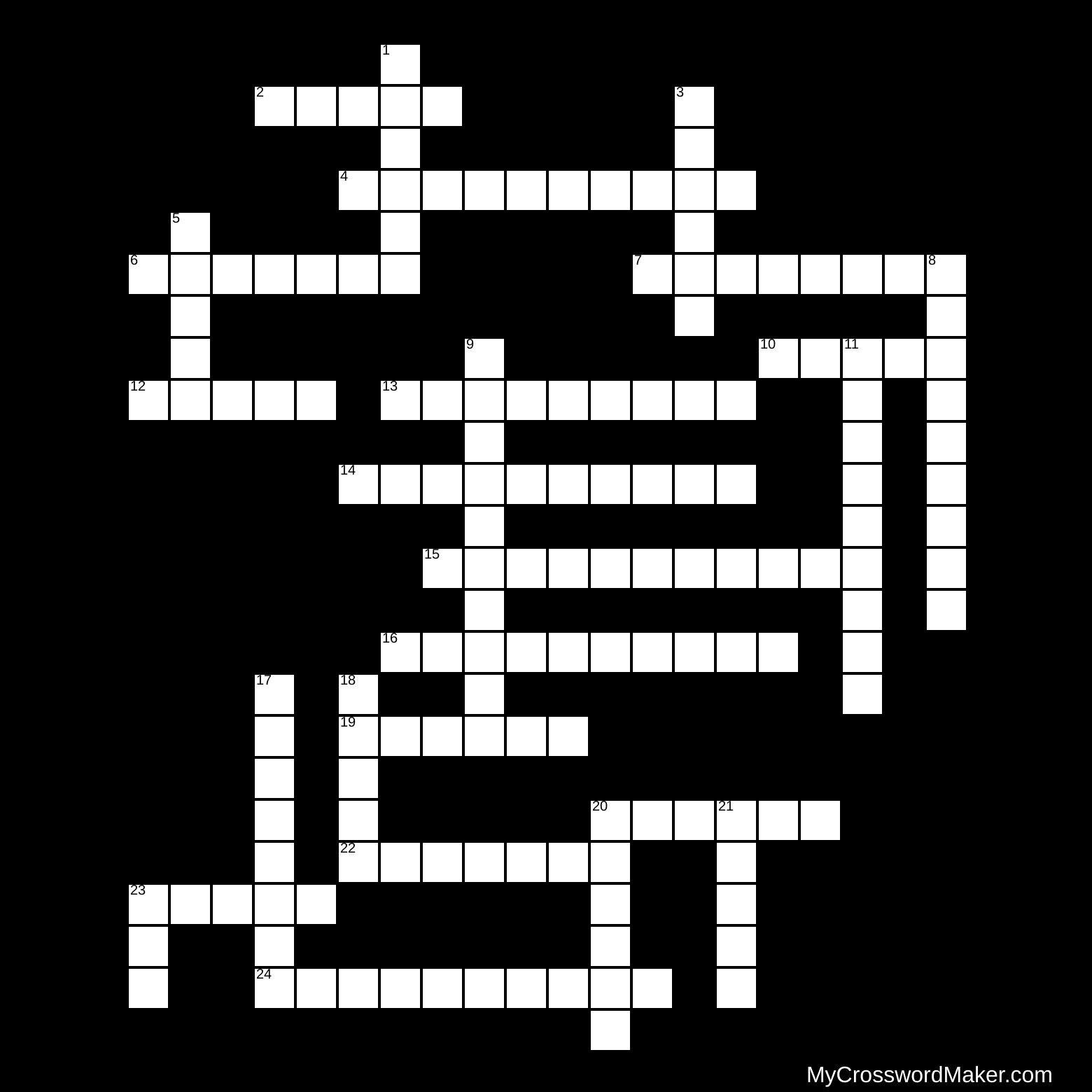 Texas Facts And Trivia