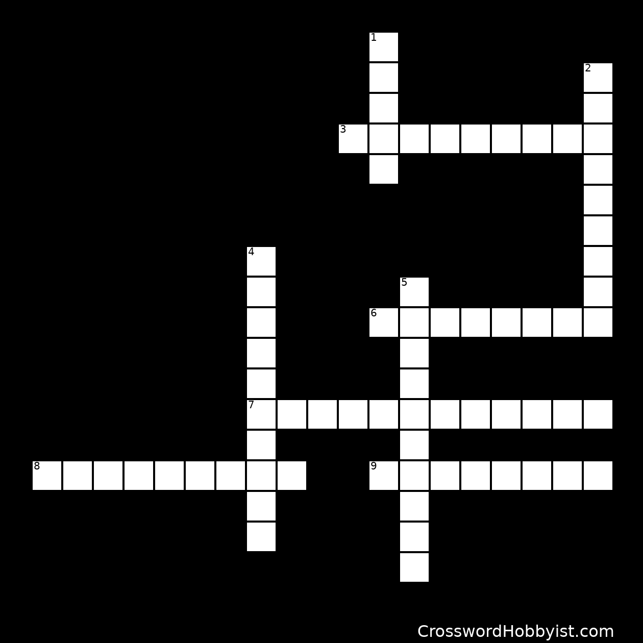 The Electromagnetic Spectrum - Crossword Puzzle