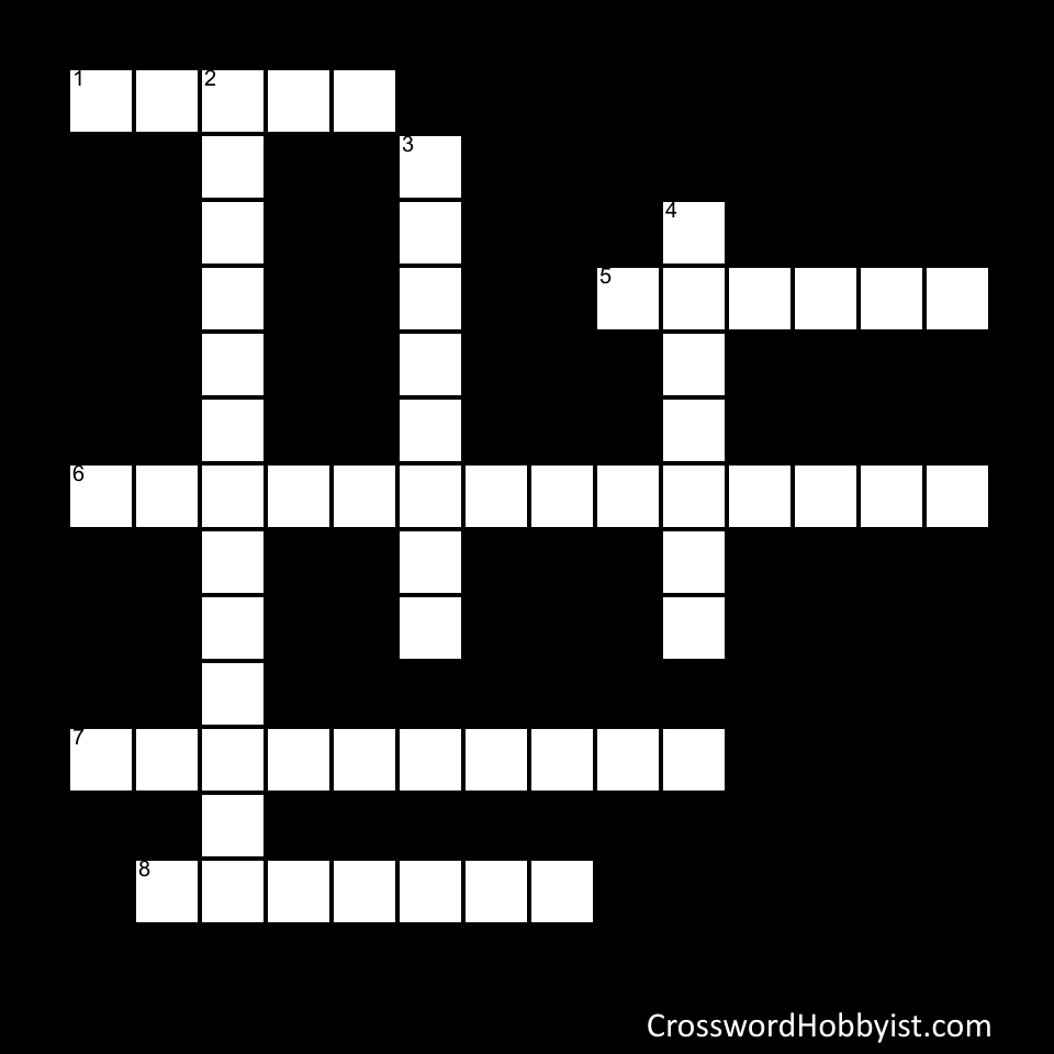The Human Nervous System - Crossword Puzzle