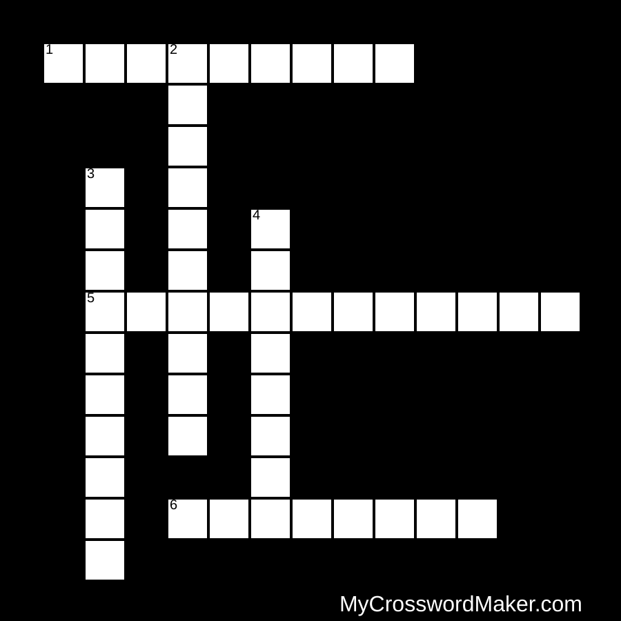 Unit 1 Review the Basics/ Lesson 1: Science and the Scientific Method ...