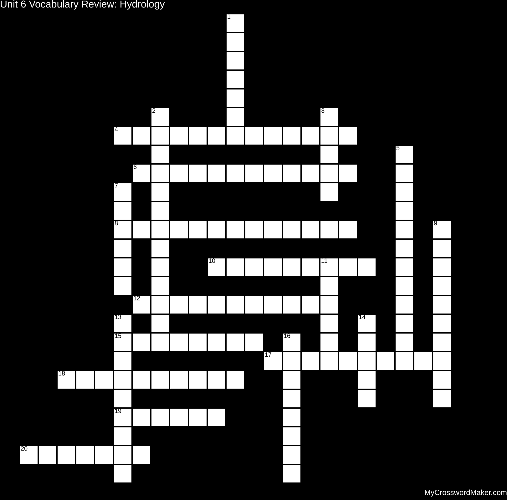 Unit 6 Vocabulary Review: Hydrology - Crossword Puzzle