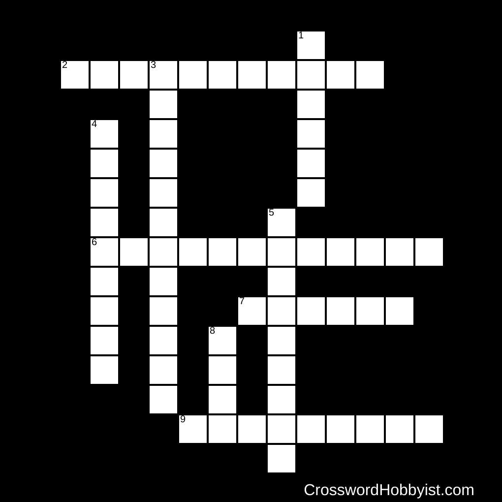 Women's Suffrage Movement - Crossword Puzzle