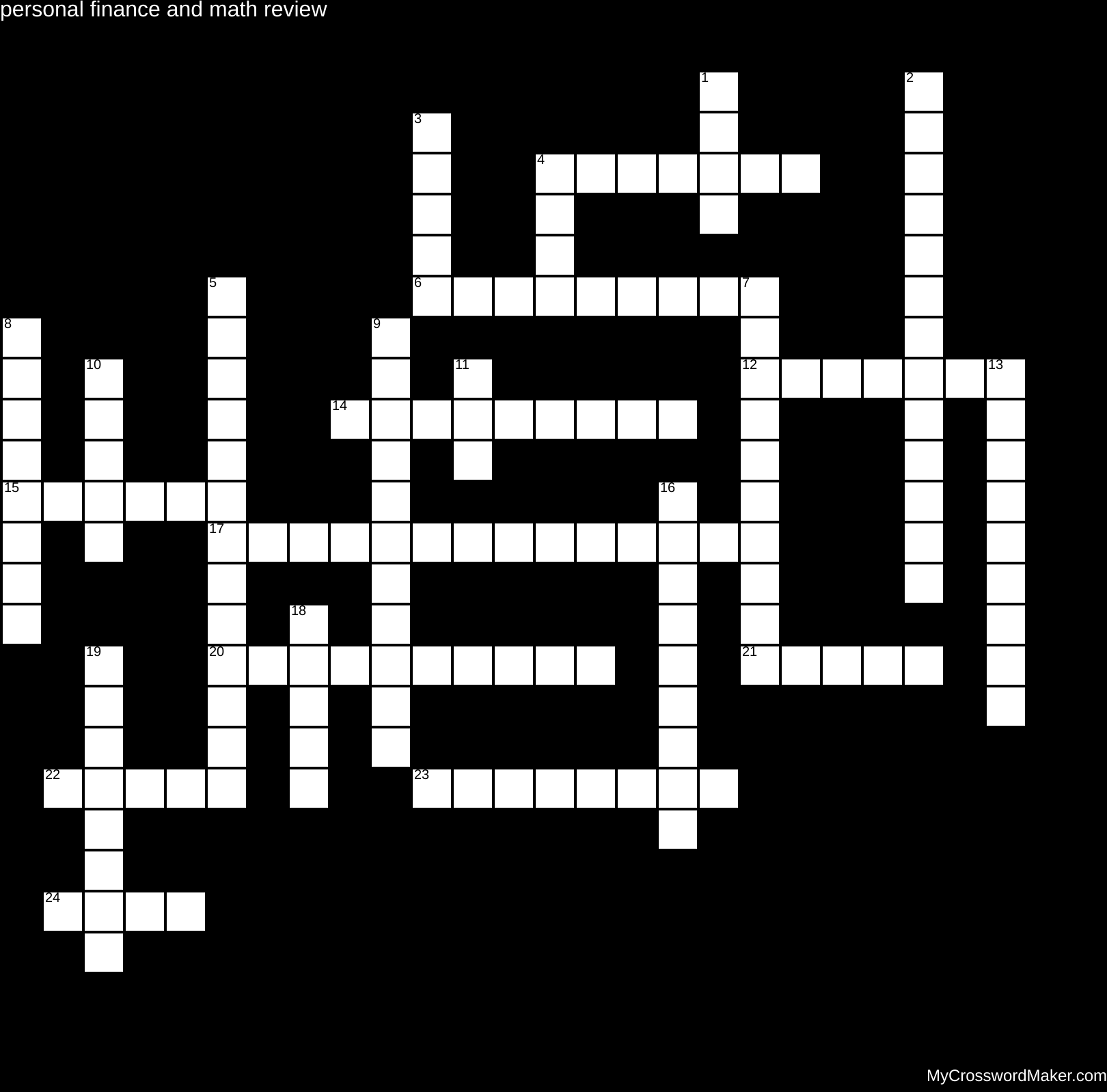 personal finance and math review - Crossword Puzzle